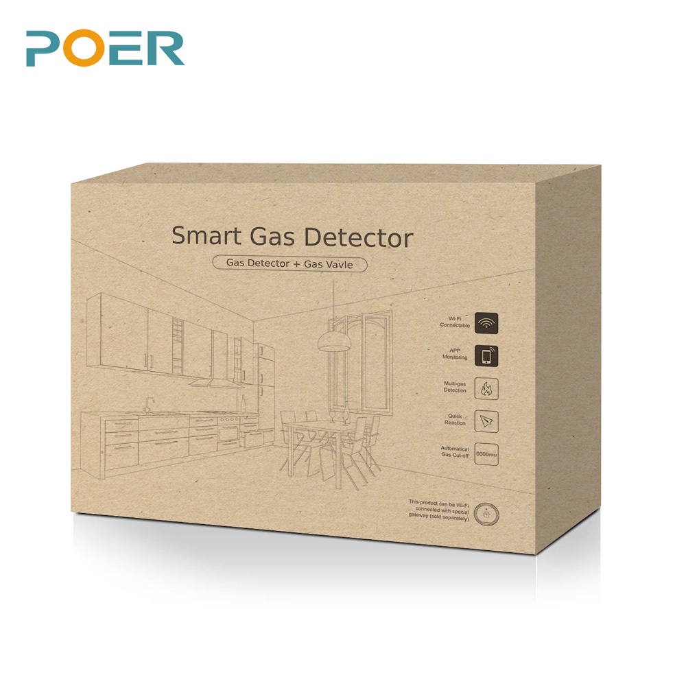 868Mhz Natural Gas leak LPG Butane Propane Smart Detector Monitor Alarm ...