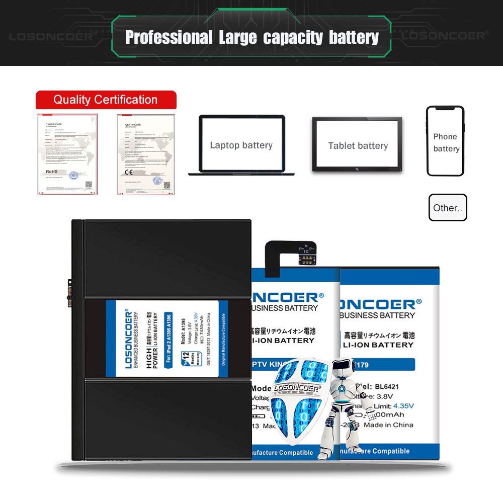 nds แบตเตอรี่ for 2DS 3DS CTR003 CTR003 CTR 003 CTR001 C/CTRAAB ...