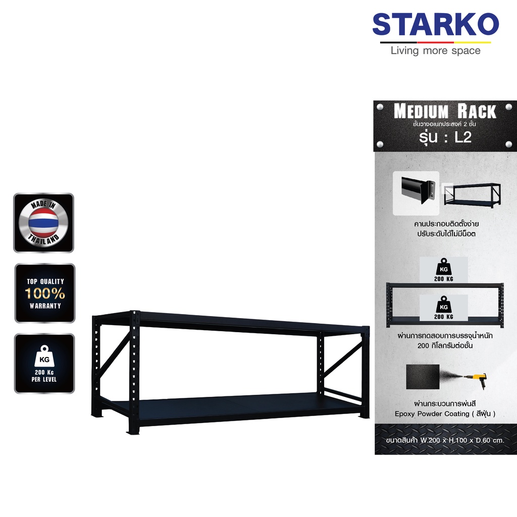 ชั้นวางของ STARKO Medium Rack รุ่น L2 ชั้นเหล็ก ประกอบง่าย ไม่ต้องง้อ ...