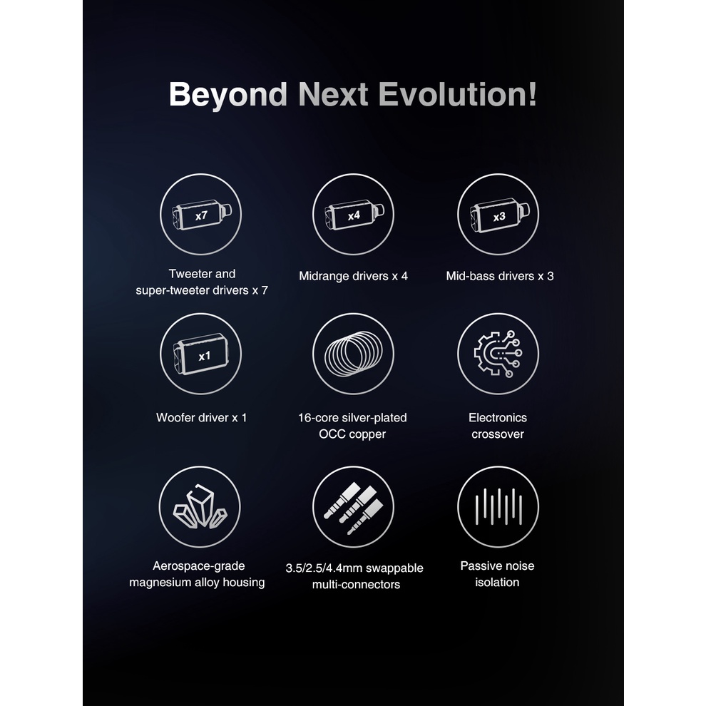 TRN BA15 15 Balanced Armature 30BA In Ear EarphonesHIFI Headset DJ ...