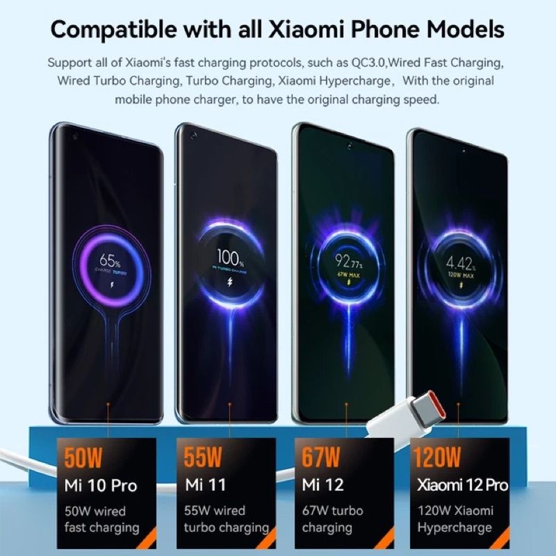 สายเคเบิล Xiomi 6.ของแท้ โน้ตบุ๊ก Type C Mi 11 Mi 10 Pro 5G Mi 10 5G Mi 10T Pro Mi 10T Pro Mi ...