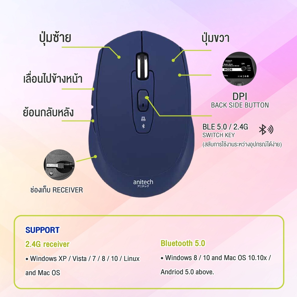 Anitech เมาส์ไร้สาย Bluetooth and Wireless Mouse รุ่น W226 - gad_goods ...
