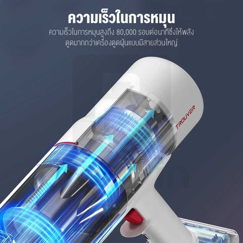 [4,311 บ.โค้ด 2022MALL33] TROUVER SOLO 10 / POWER 11 Wireless Vacuum ...
