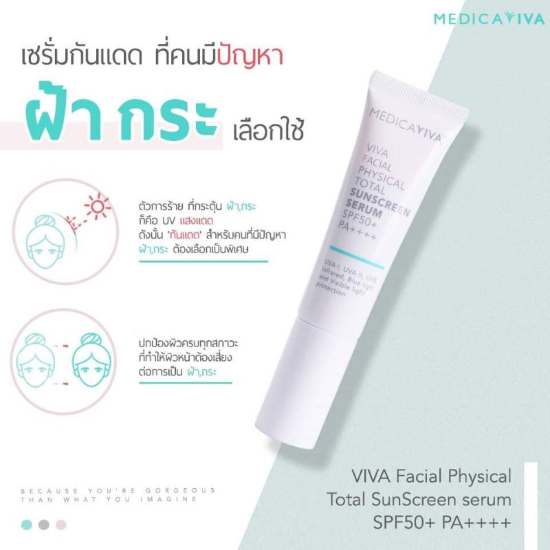 ส่งฟรี Medica VIVA เซรั่มกันแดดวีว่า Physical Sunscreen SPF50 PA คุมมัน ...