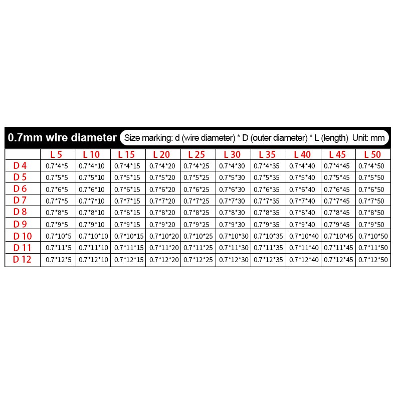 d0.7*D9MM Return Spring Compressed Spring Pressure Spring Release ...