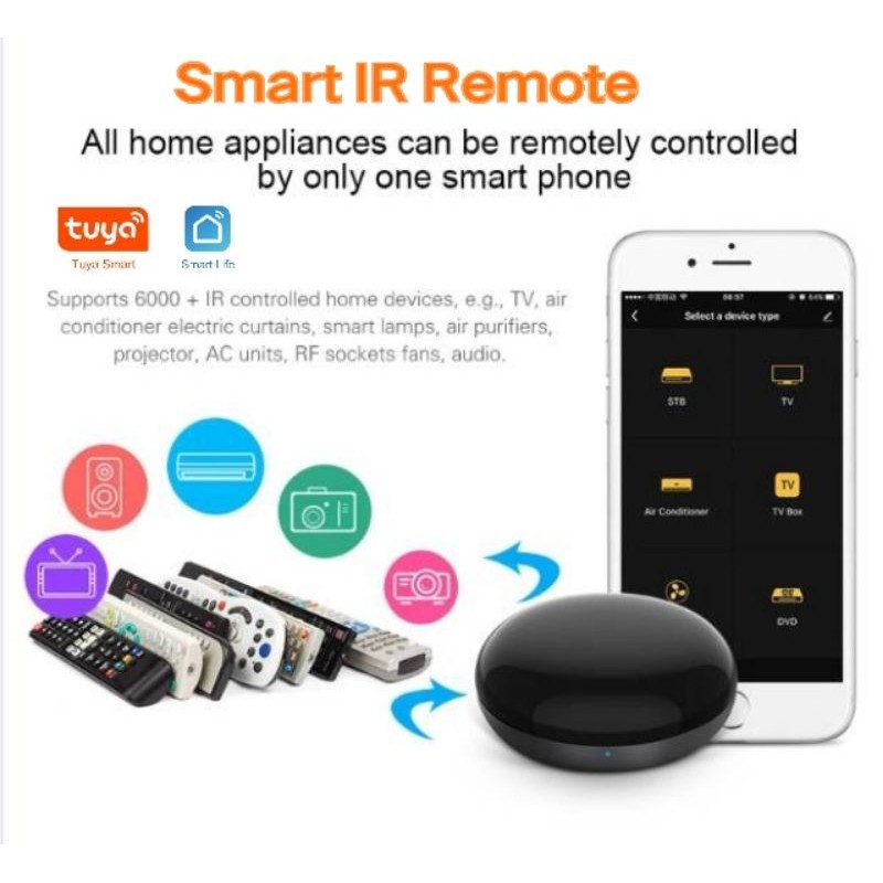 Tuya S08 IR Universal Remote Control สมาร์ทรีโมท IR Wi-Fi 4G คุม ...