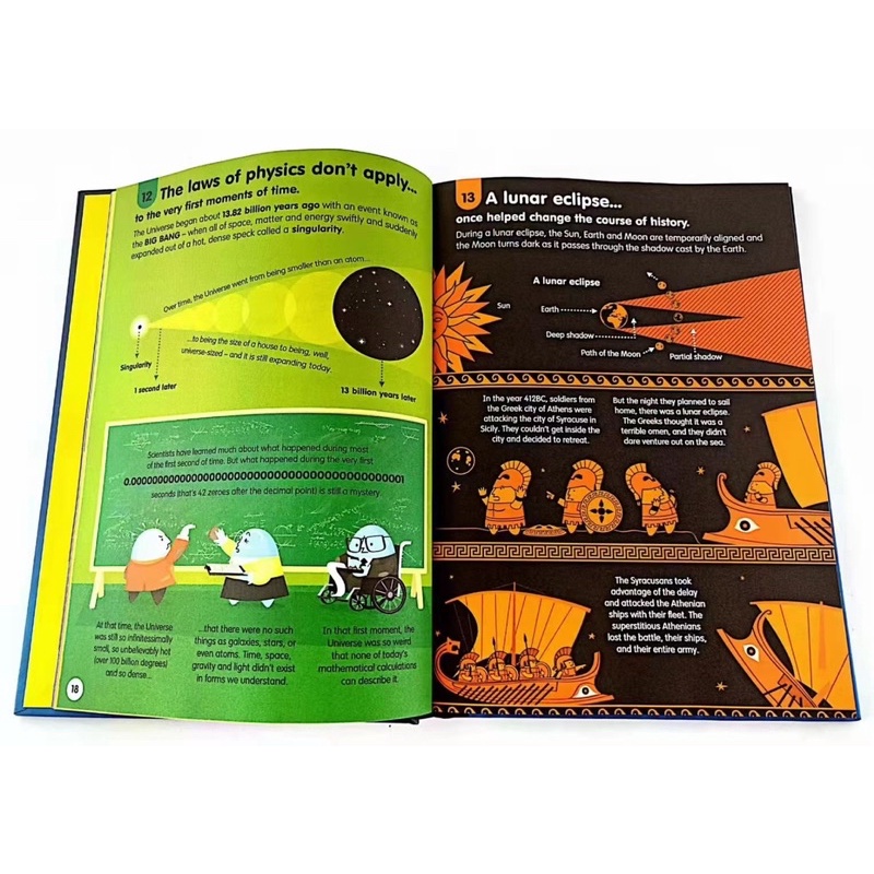 Usborne 100 Things to Know About Series 9 Hardcover Book Set ชุด 9 เล่ม ...
