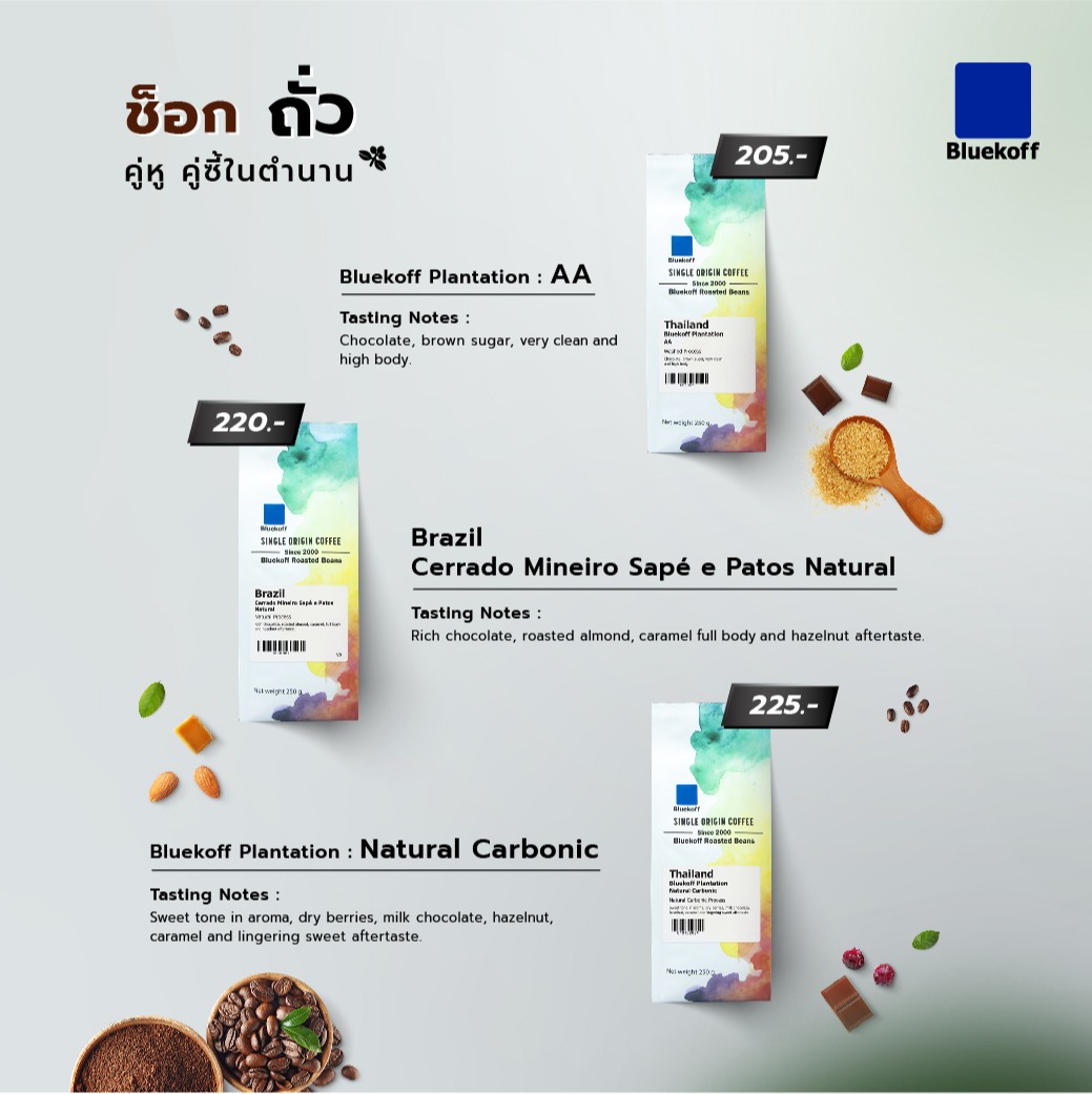 Bluekoff, ร้านค้าออนไลน์ | Shopee Thailand