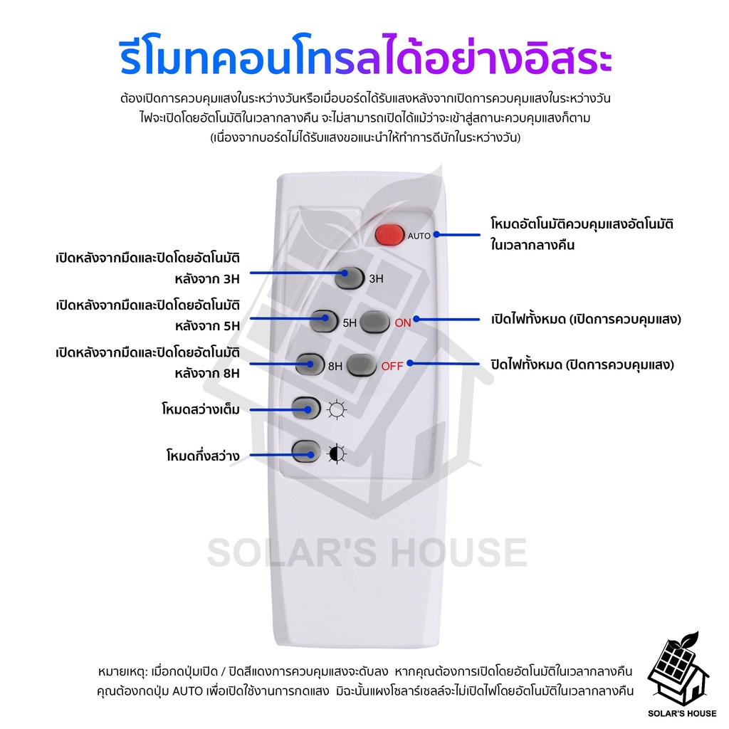 à¹ƒà¸«à¸¡à¹ˆ S-JDÂ SolarÂ lightsÂ 450WÂ 300WÂ 200WÂ 75WÂ 55WÂ à¹„à¸Ÿà¹ ...