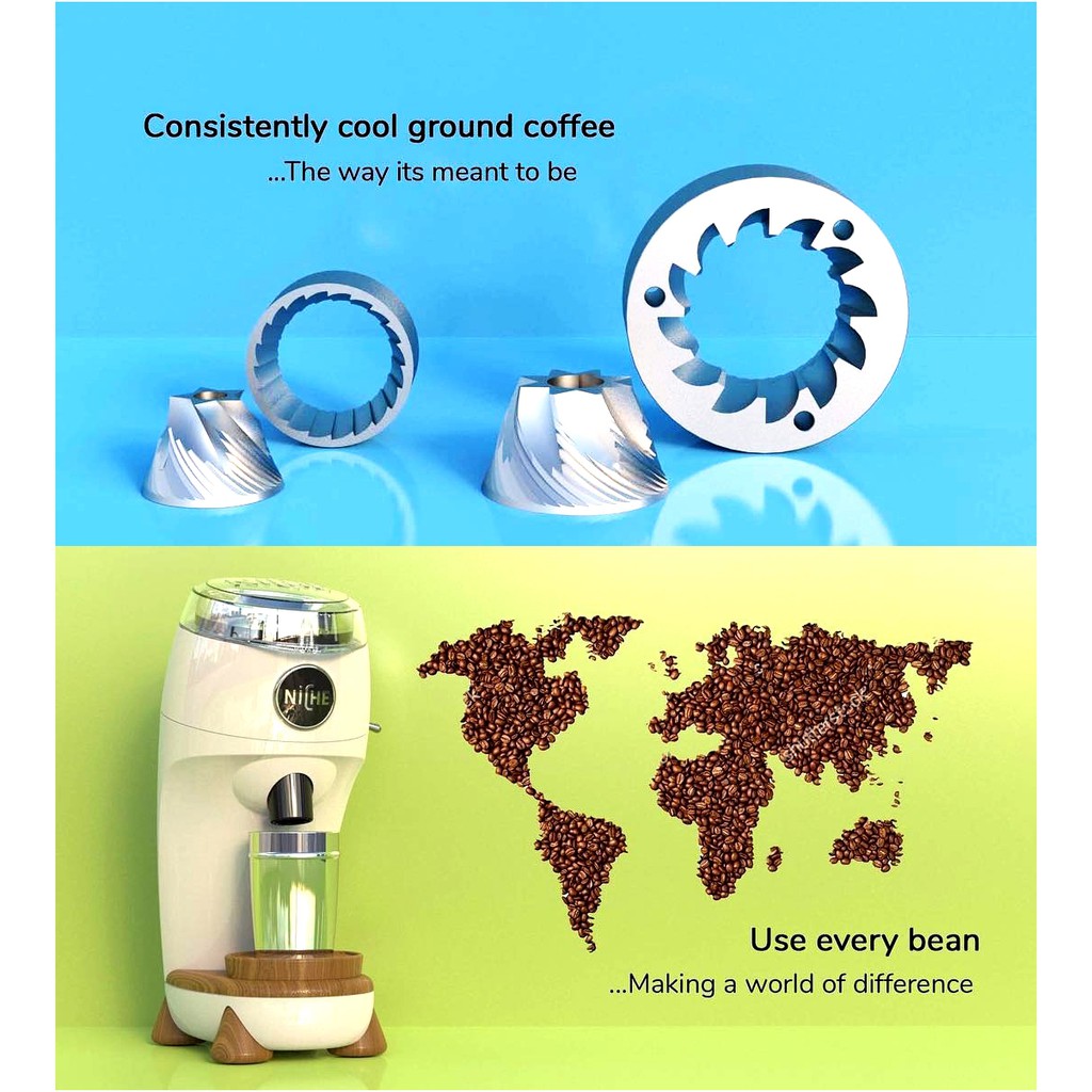 เครื่องบดกาแฟ Zero NG63 WPM Niche เสียงบดเงียบและเบามากเฟืองบด 63 มม. ...