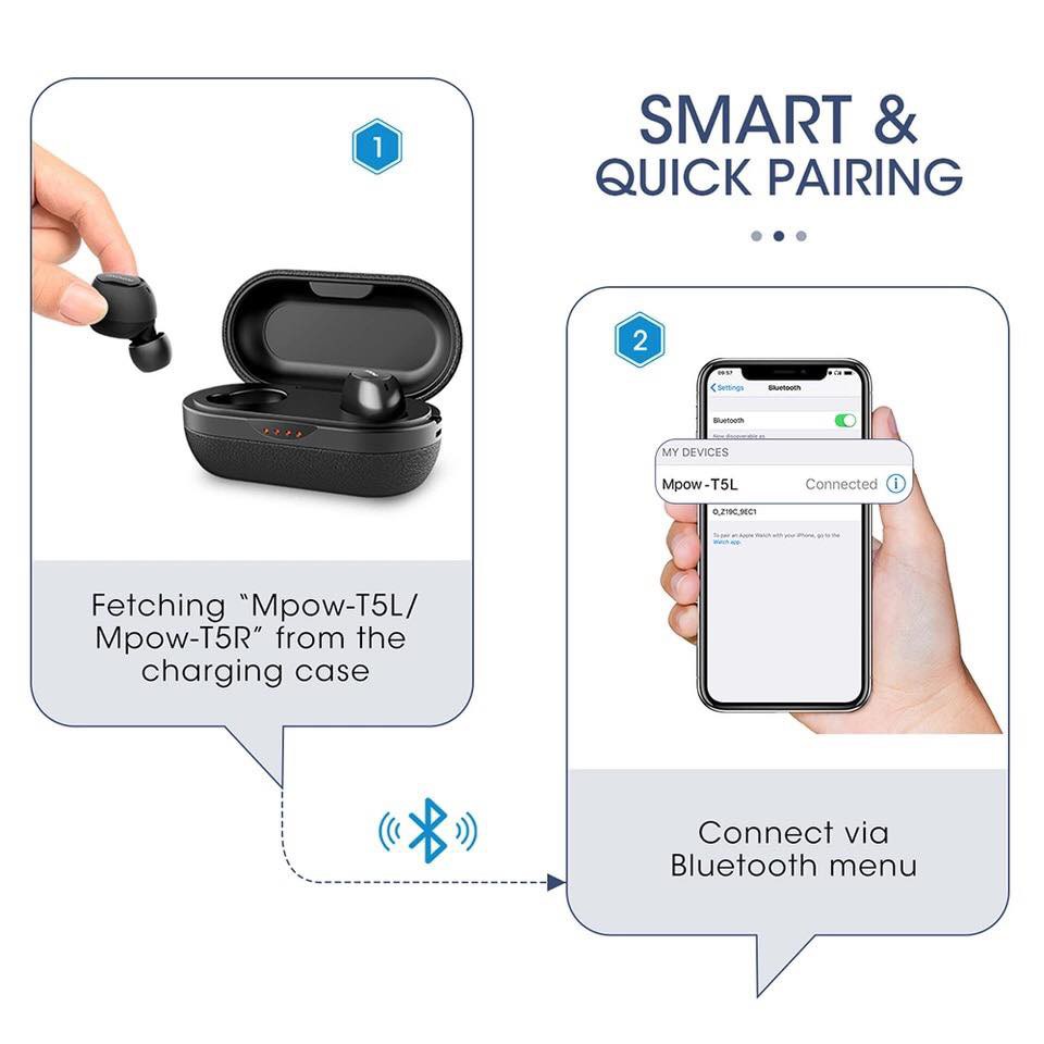 MPOW M5 / T5 ????????สินค้าพร้อมส่ง หูฟังบลูทูธไร้สาย True Wireless ตัว Top เสียงดีที่สุดจาก ...