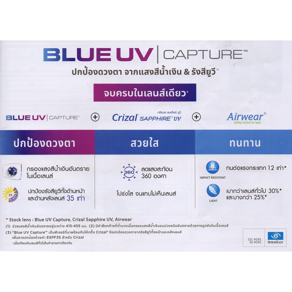 Essilor Crizal Sapphire BLUE UV CAPTURE (เลนส์ตัดแสงสีฟ้า แสงblue จาก ...