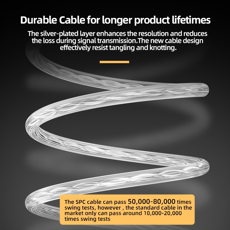 CCA PLA13 Wired Earphone Orthodynamic Driver In Ear Monitor Earbuds ...