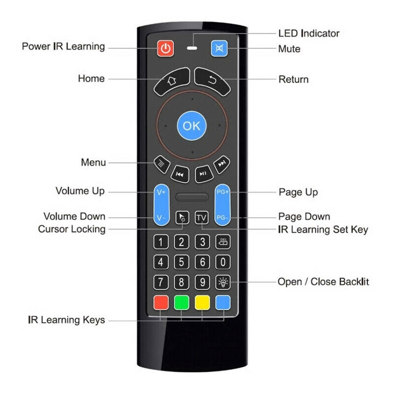 {ถูกที่สุด} For Amazon Fire Stick Wireless Remote Control with Keyboard ...