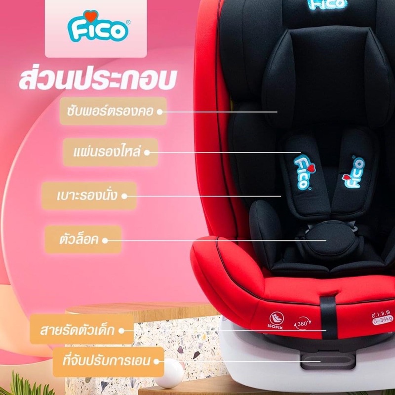 คาร์ซีทFico carseat รุ่น BXS 223A ISOFIX หมุนได้ 360 องศา เเรกเกิด - 12 ...