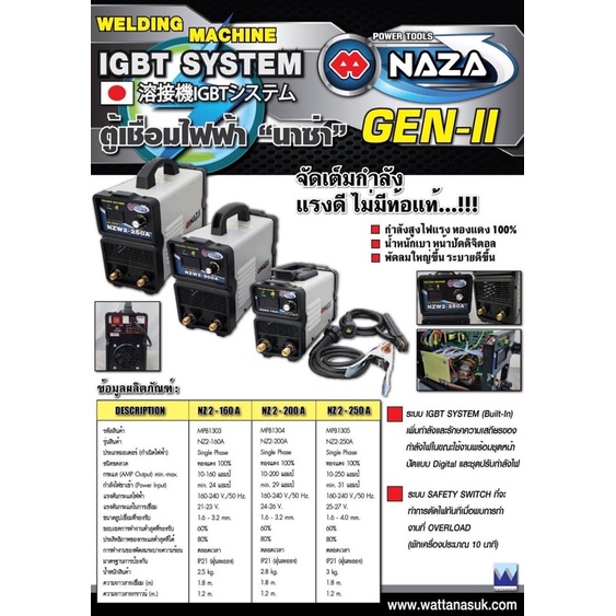 NAZA ตู้เชื่อม Inverter IGBT MMA-160A ทองแดงแท้ 100% | Shopee Thailand
