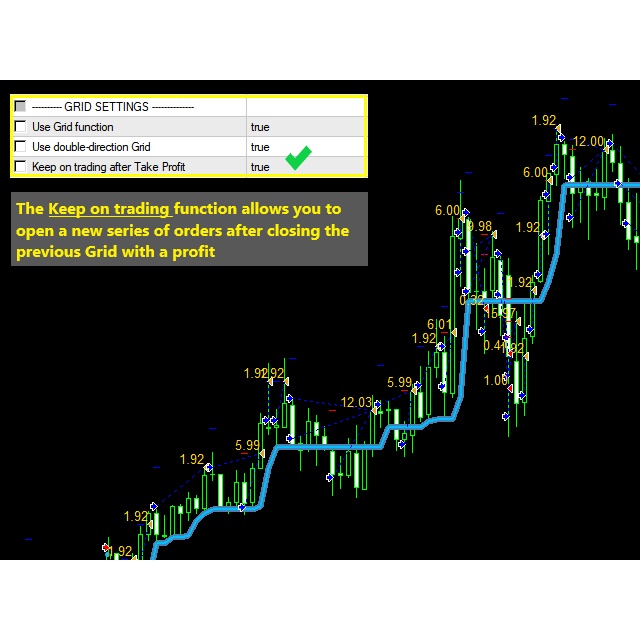 โปรแกรมเทรด EA Forex GOLD EAgle mt4 - teklacha - ThaiPick