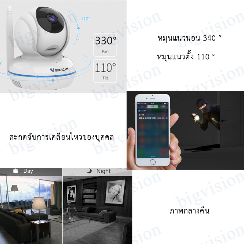 Vstarcam รุ่น C22Q กล้องวงจรปิด IP ความละเอียดกล้อง4MP EYE4 บันทึกได้ ...