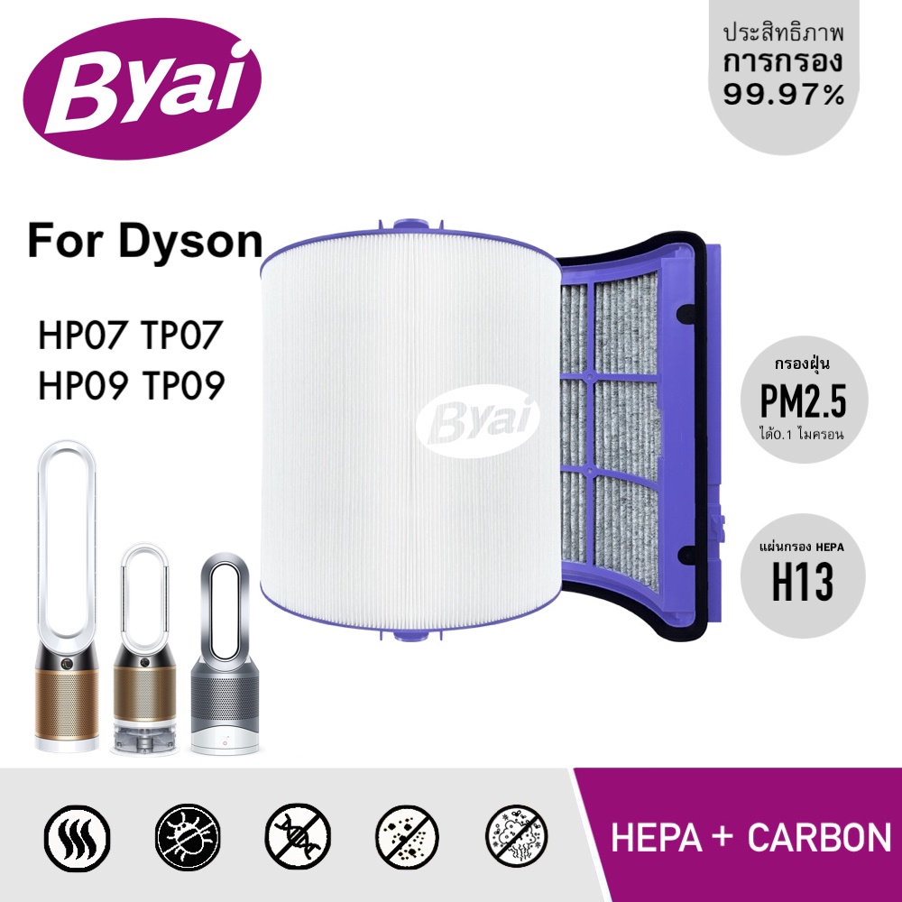 ไส้กรองเครื่องฟอกอากาศ สำหรับ Dyson Purifier Cool Formaldehyde HP07 TP07 HP09 TP09 - byai.store ...