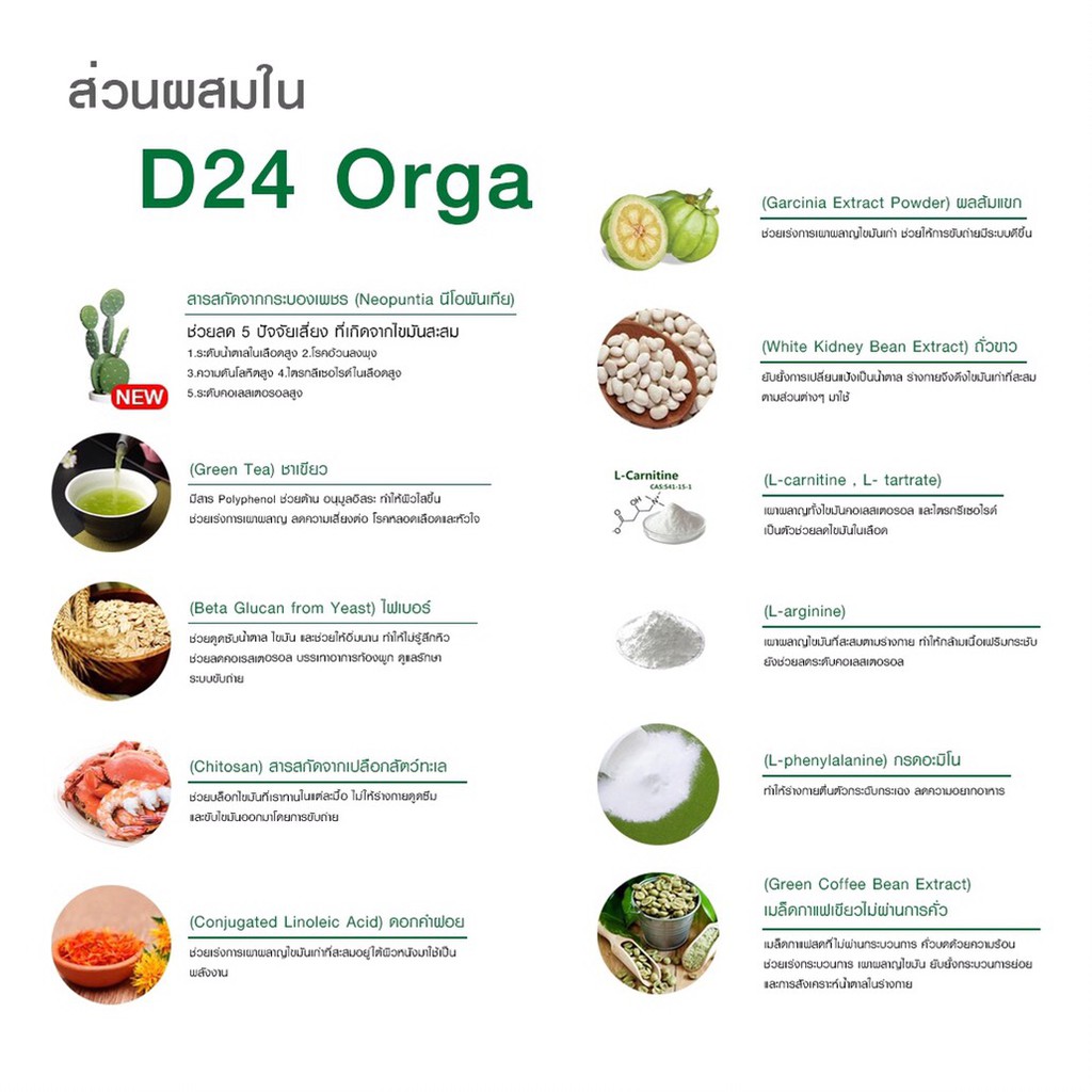 (ฟรี ดีท็อกซ์ 2 ซอง ) D24 Orga สูตรออร์แกนิก 100 1 กล่อง 20 แคปซูล - d24_official_shop - ThaiPick