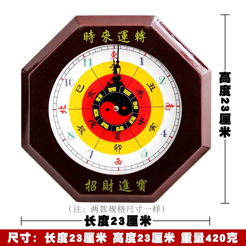 นาฬิกาแบรนด์ O’Clock - nuttavimol - ThaiPick
