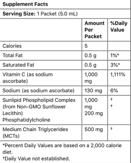 ลดไฟไหม้ ใกล้หมดอายุSunLipid Liposomal Vitamin C Naturally Flavored 30 Packets 0.17 oz (5.0 ml ...