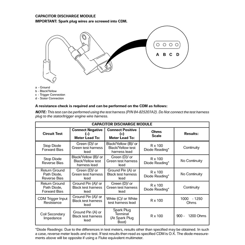 Bvth อุปกรณ์จุดระเบิด CDM สําหรับ Mercury MerCruiser 114-7509 827509T7 ...