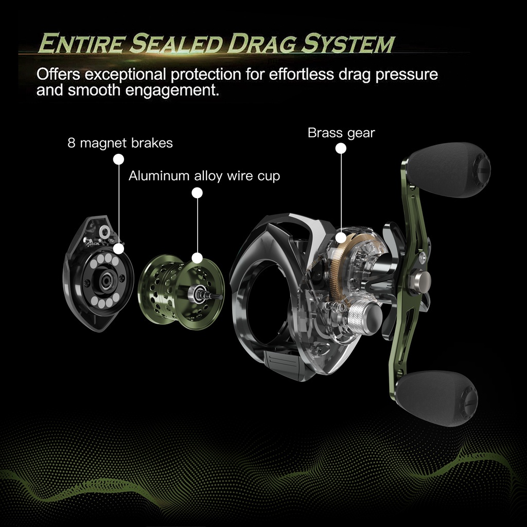 READY STOCK 8KG Max Drag Fishing Reel Casting Reel Ceramic Line Guide Baitcasting Reel Sealed ...