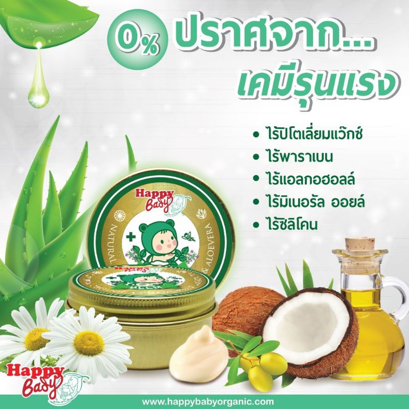 Happy Bady ผลิตภัณฑ์กันยุงออร์แกนิค โลชั่นน้ำกันยุงชนิดเข้มข้น และ Baby ...