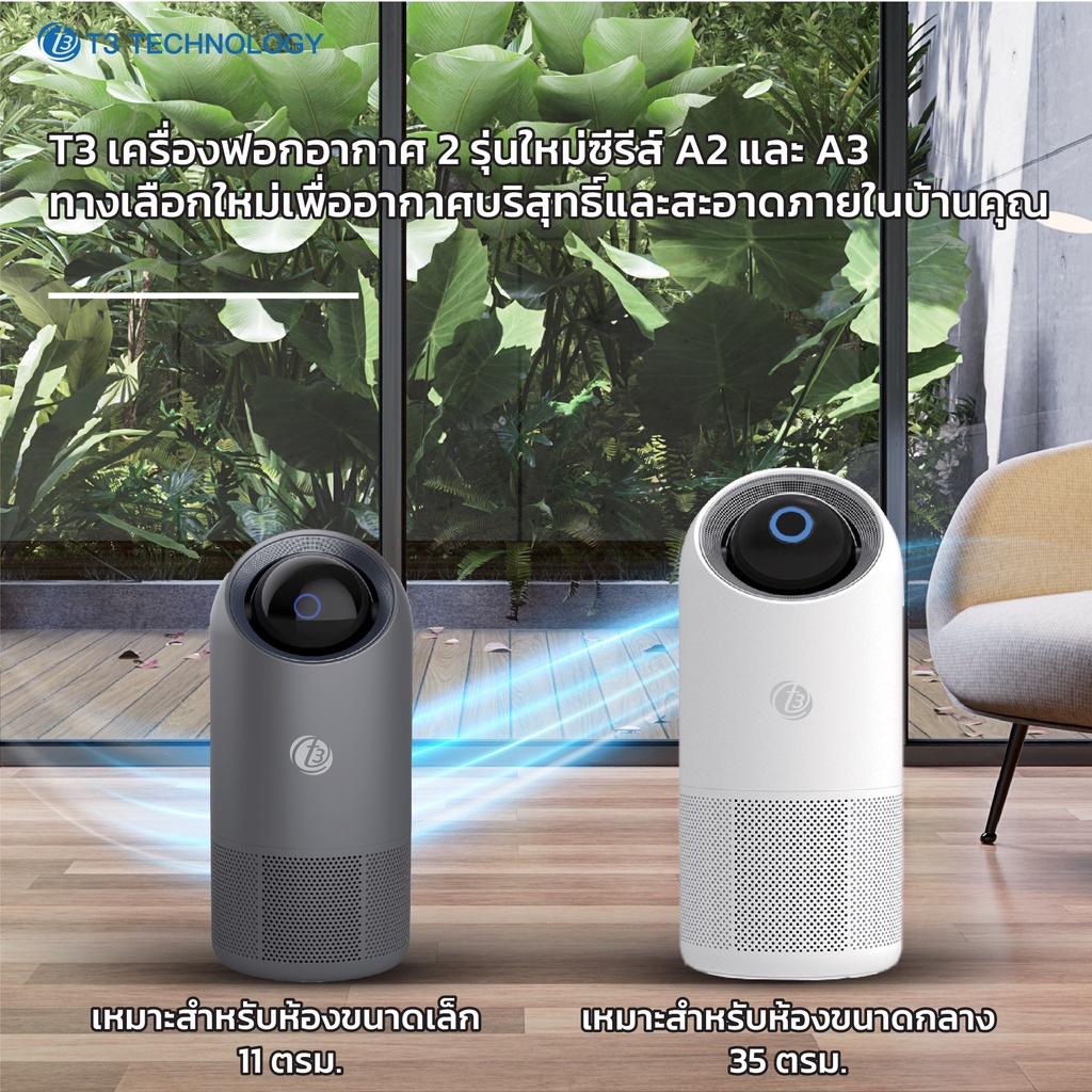 T3 Smart Air Purifier A3 เครื่องฟอกอากาศอัจฉริยะสำหรับห้องขนาดกลางฆ่าเชื้อ 99.97 ครอบคลุมห้อง ...