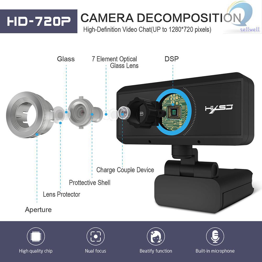 HXSJ S90 HD Webcam with Mic USB3.0 2.0 720P Adjustable 360°High-end ...