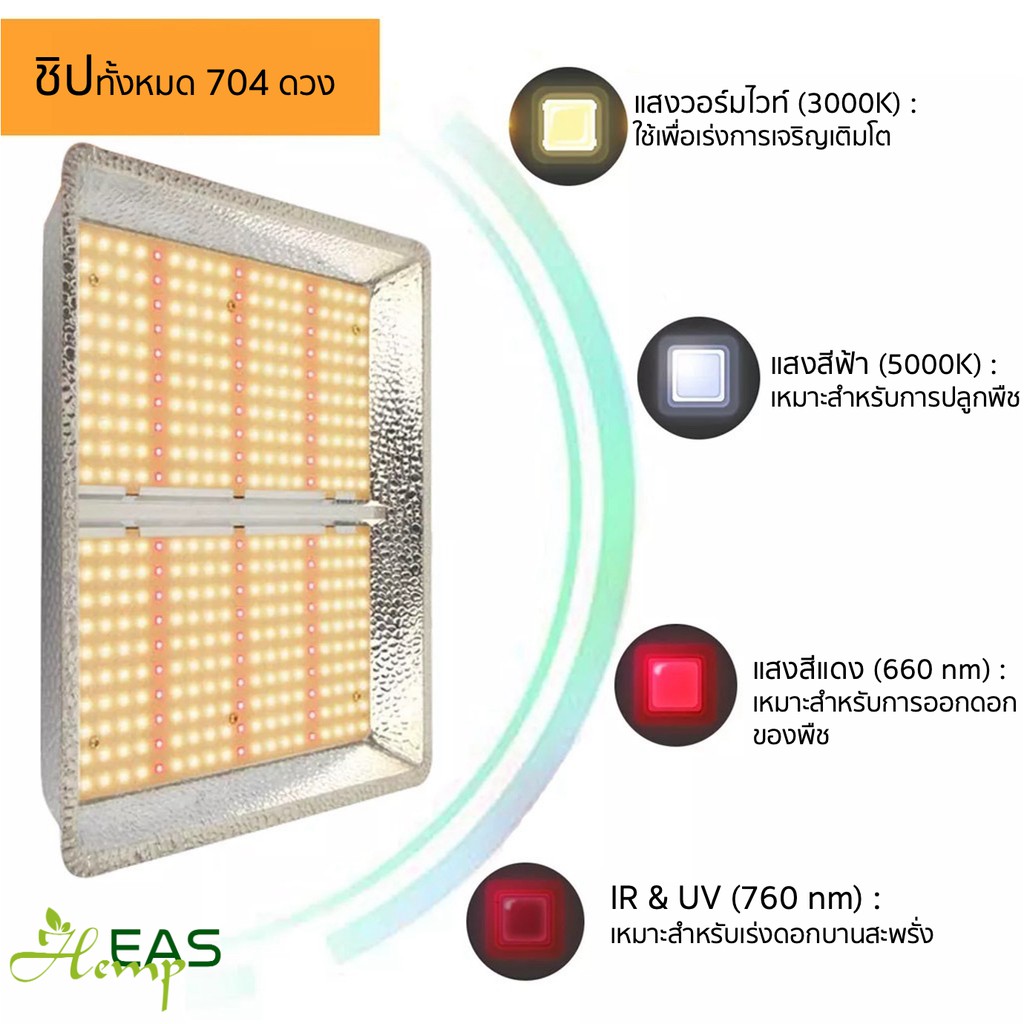 【พร้อมส่ง】ไฟปลูกต้นไม้ โคมไฟปลูกต้นไม้ HEMPEAS GD2000 300W Full ...