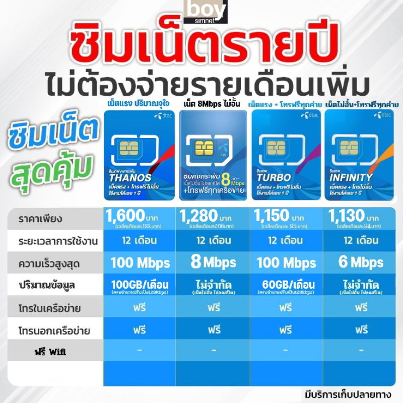 ซิมเทพ ซิมเน็ตรายปี ดีแทค 6-8 Mbps เน็ตไม่อั้น Maxspeed 60-100GBเดือน โทรฟรีทุกเครือข่าย นาน 1 ...