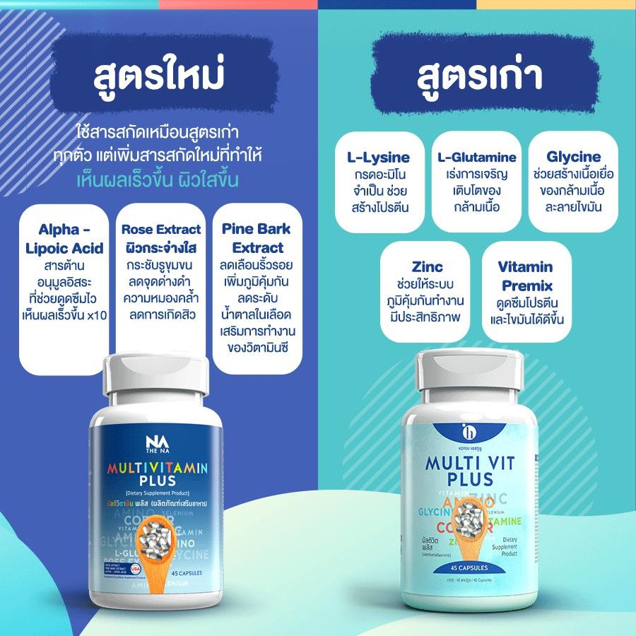 วิตามินเพิ่มน้ำหนัก Multi Vit Plus อาหารเสริมมัลติวิตพลัส มัลติวิทพลัส ...