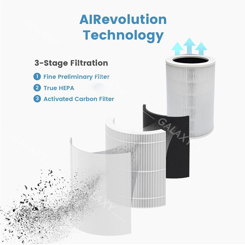 [] OXYGEN เครื่องฟอกอากาศ AP-005 สำหรับพื้นที่ 50 ตรม. เครื่องกรองอากาศ เครื่องกรองฝุ่น PM 2.5 ...