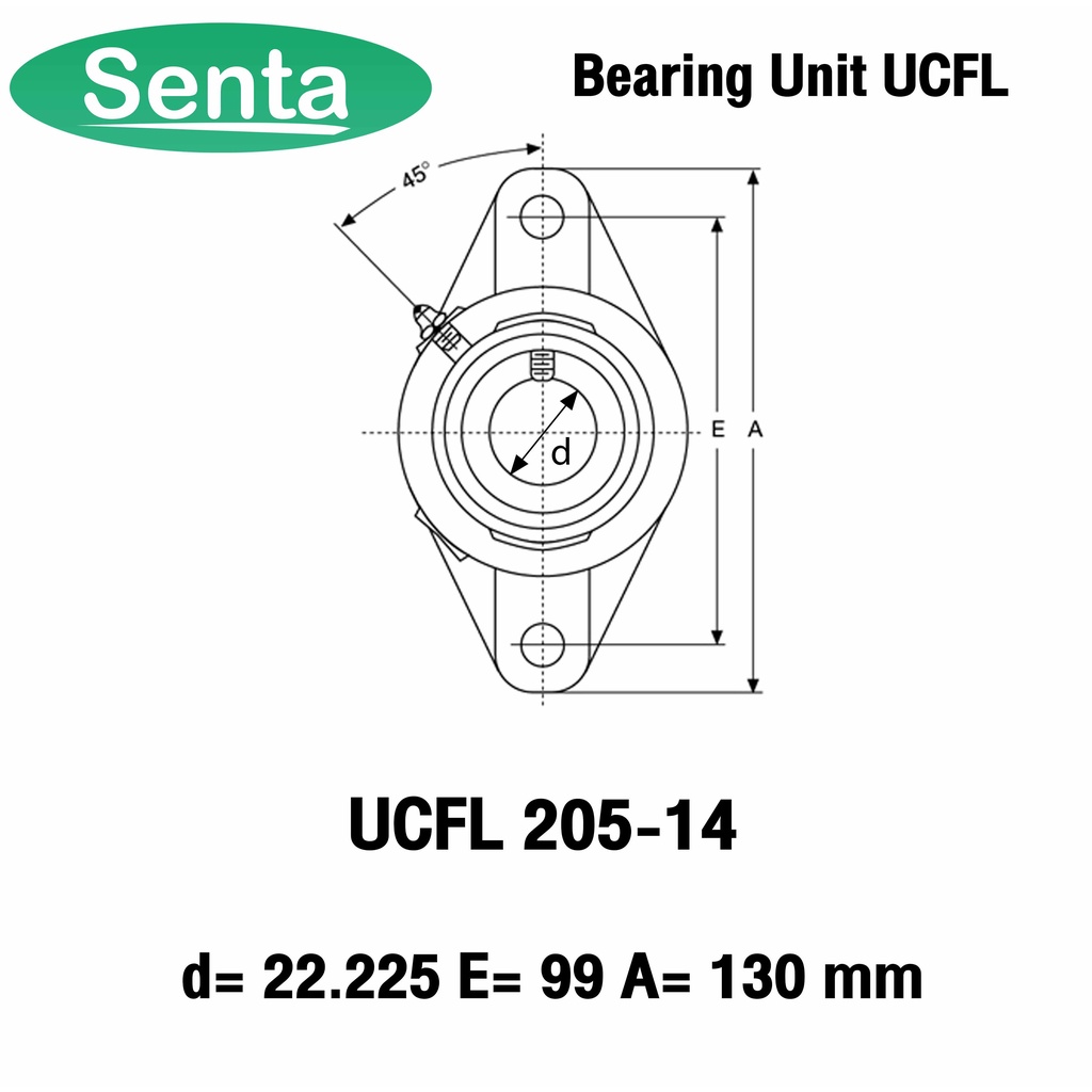 UCP205-14 UCF205-14 UCFL205-14 UCT205-14 UCFC205-14 UCPA205-14 ตลับลูกปืนตุ๊กตา (Bearing Units ...
