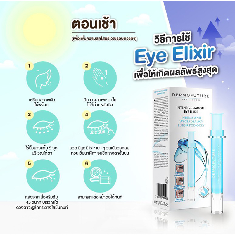 ใส่โค้ด ZFBVGRG ลดอีก 40 บาท 2 หลอด Dermofuture Eye Elixir รักษาใต้ตาคล้ำ ใต้ตาดำ ครีมทาใต้ตา ...
