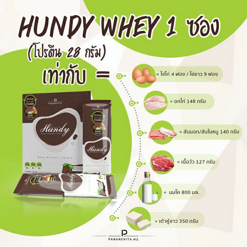 Hundy Whey Protein เวย์โปรตีนทดแทนมื้ออาหาร 1 กล่องมี 12 ซอง แถมอีก 2 ...