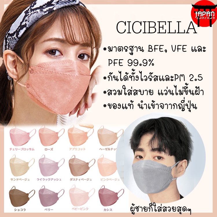 ราคาสุดคุ้ม เสาร์อาทิตย์นี้เท่านั้น Cicibella 3D Mask หน้ากากอนามัยยอดฮิตในญี่ปุ่น ใส่แล้วใบหน้า ...