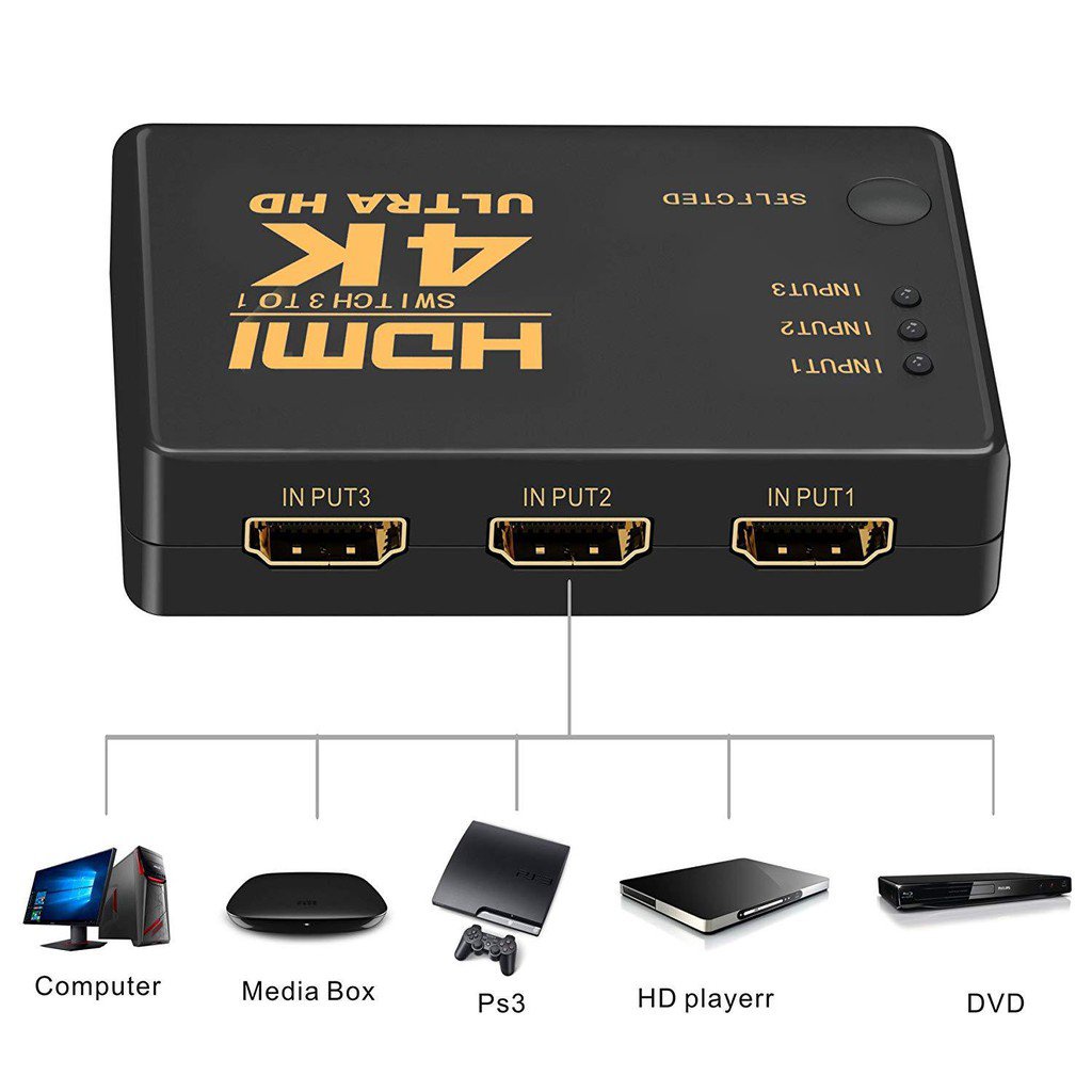 HDMI Switcher Hub Selector Splitter Auto Switch with Remote Control 4K ...