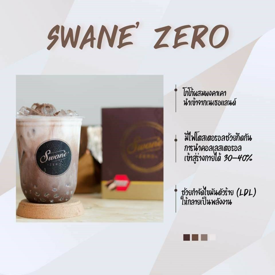4 กล่อง 999 กาแฟสวอนเน่** Swane Zero Coffee กาแฟหญ้าหวาน สูตรลดน้ำหนัก ช่วยเบิร์นไขมัน ลด ...