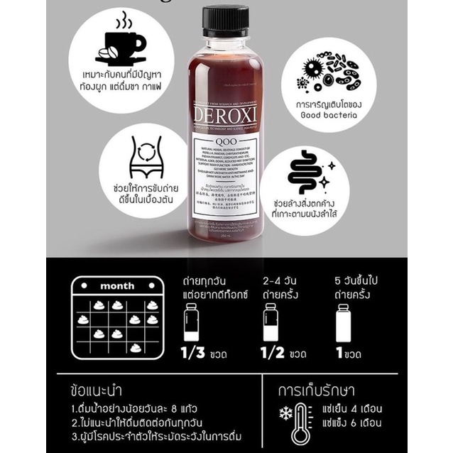 น้ำสมุนไพรฤทธิ์เย็นดีท็อก DEROXI | Shopee Thailand