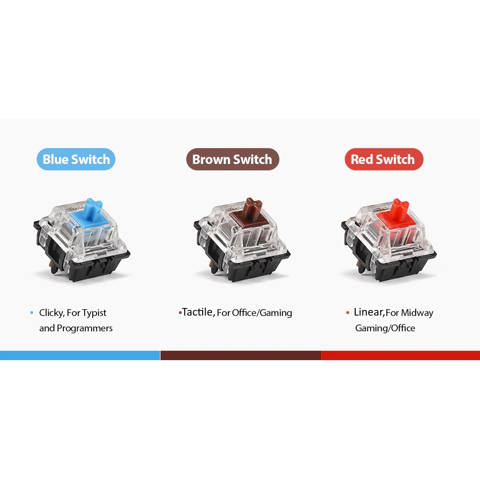 RK RGB SMD switch สวิทช์ Mechanical จาก RK รองรับแสงลอด x 1 ตัว ...
