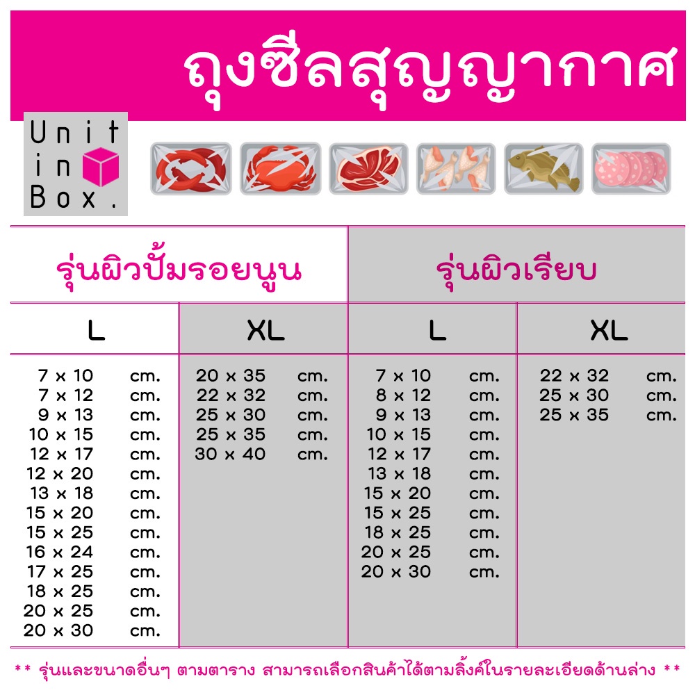 Unitinbox ถูกที่สุด พร้อมโปรโมชั่น ก.พ. 2024|BigGoเช็คราคาง่ายๆ