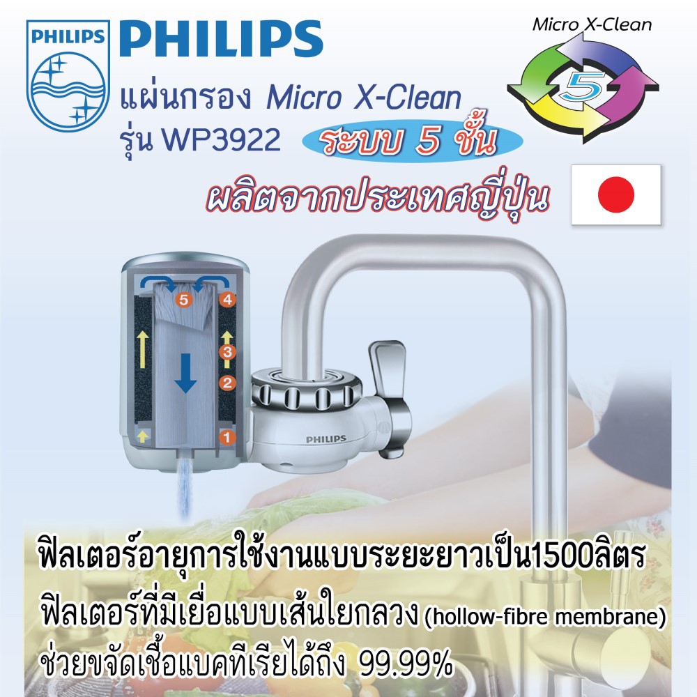 Wp3922 ถูกที่สุด พร้อมโปรโมชั่น เม.ย. 2023|BigGoเช็คราคาง่ายๆ