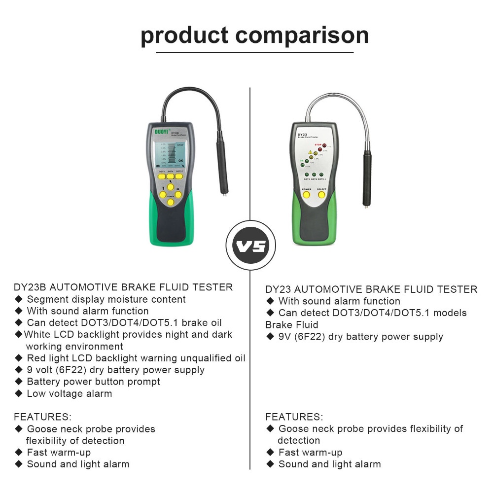 Autool DUOYI DY23 เครื่องทดสอบน้ํามันเบรคสําหรับรถยนต์ - autool.th ...