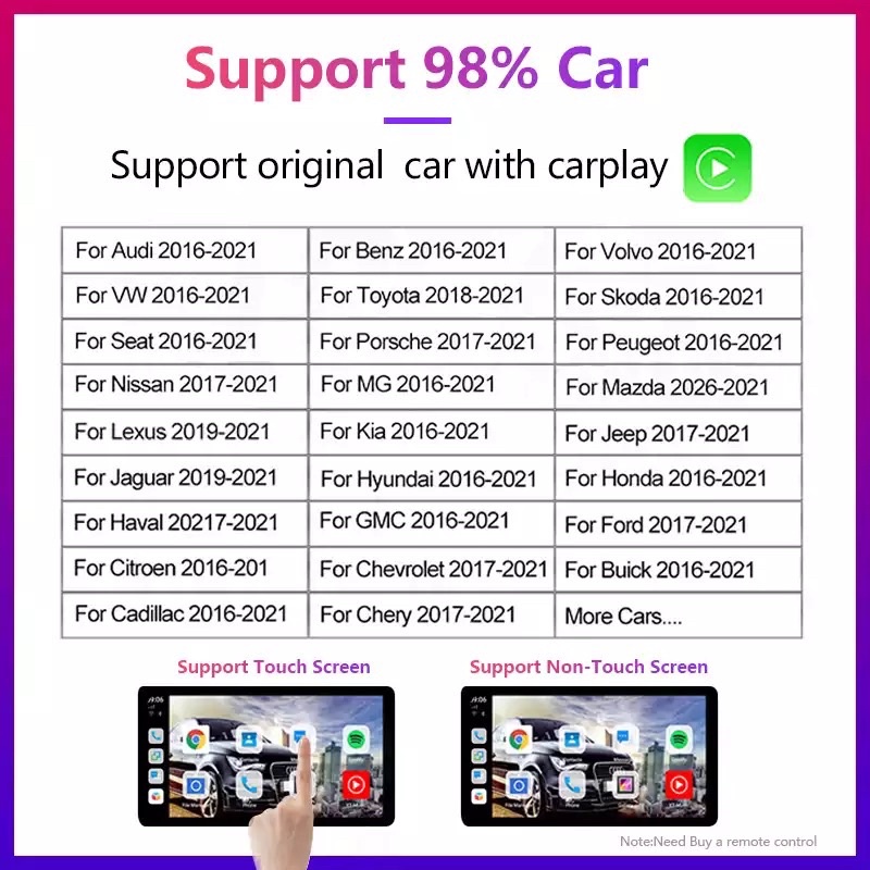 UX-999PRO-MAX Apple carplay Android Ai Master Box รุ่นใหม่ล่าสุด สเป็ค ...