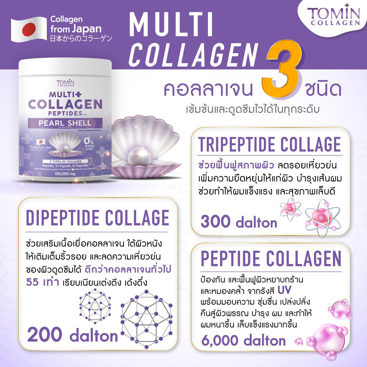 Tomin Thailand Official, ร้านค้าออนไลน์ | Shopee Thailand