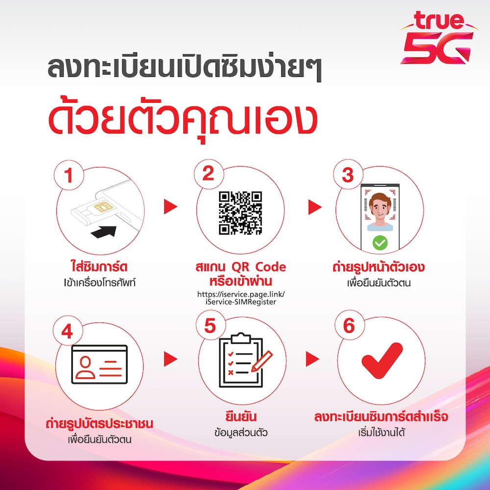 ทรูซิมท่องเที่ยว ทั่วเอเชีย TRUE TRAVEL SIM ASIA Truemove-H - true ...
