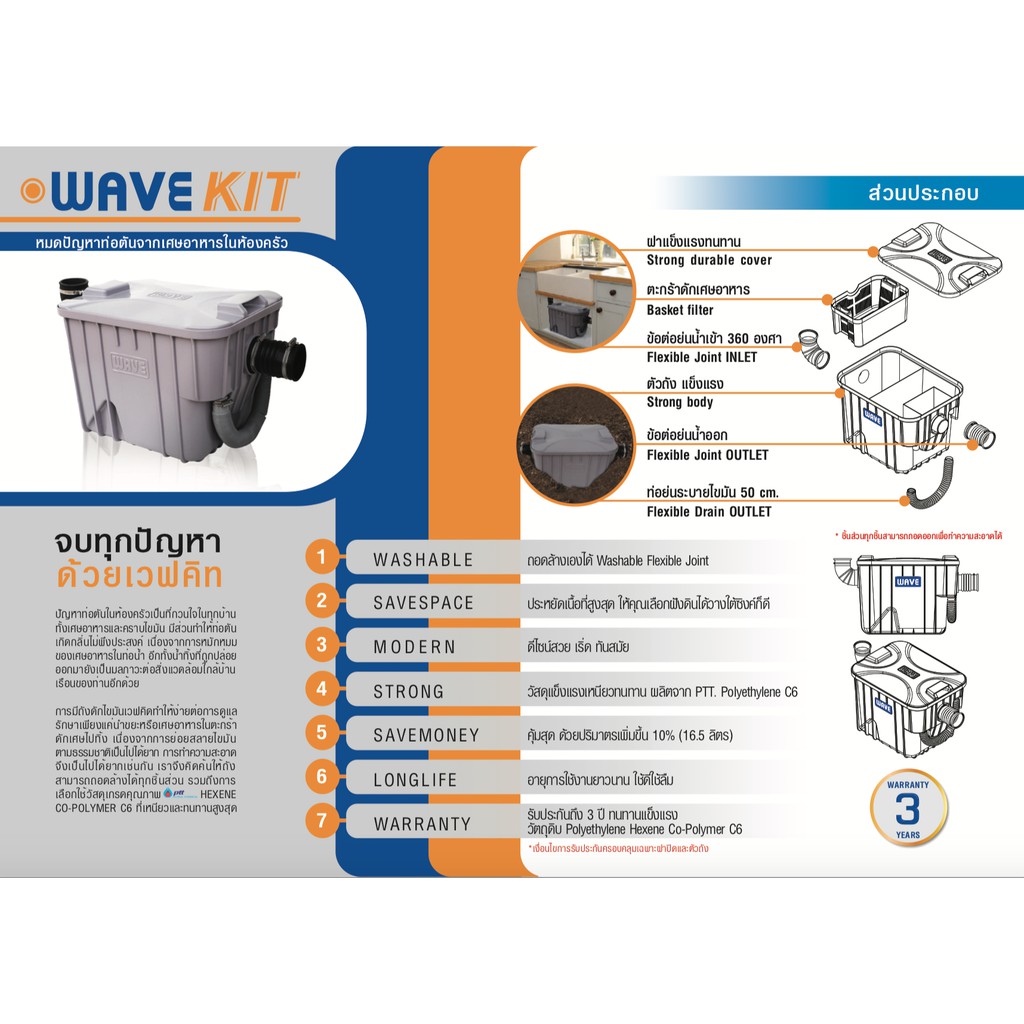 ถังดักไขมัน WAVEKIT รุ่น 15 ลิตร (ปริมาตรจริง 16.5 ลิตร) - ถัง ดักไขมัน ดักของเสีย WAVE เวฟ เวฟ ...